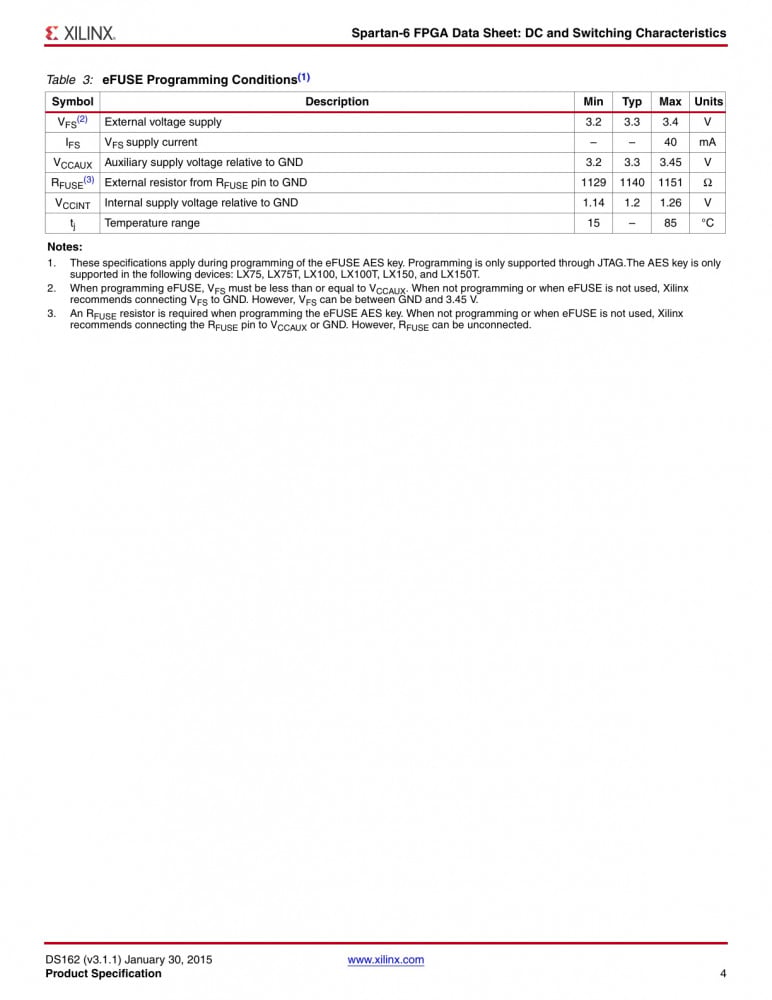 Spartan-6 datasheet page 4