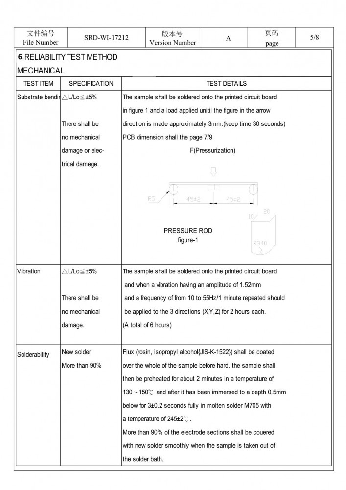 SRYH.0850.YF470MT00 specification page 7