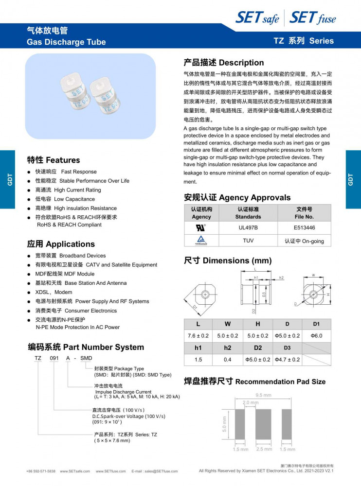 TZ091A-SMD datasheet page 1