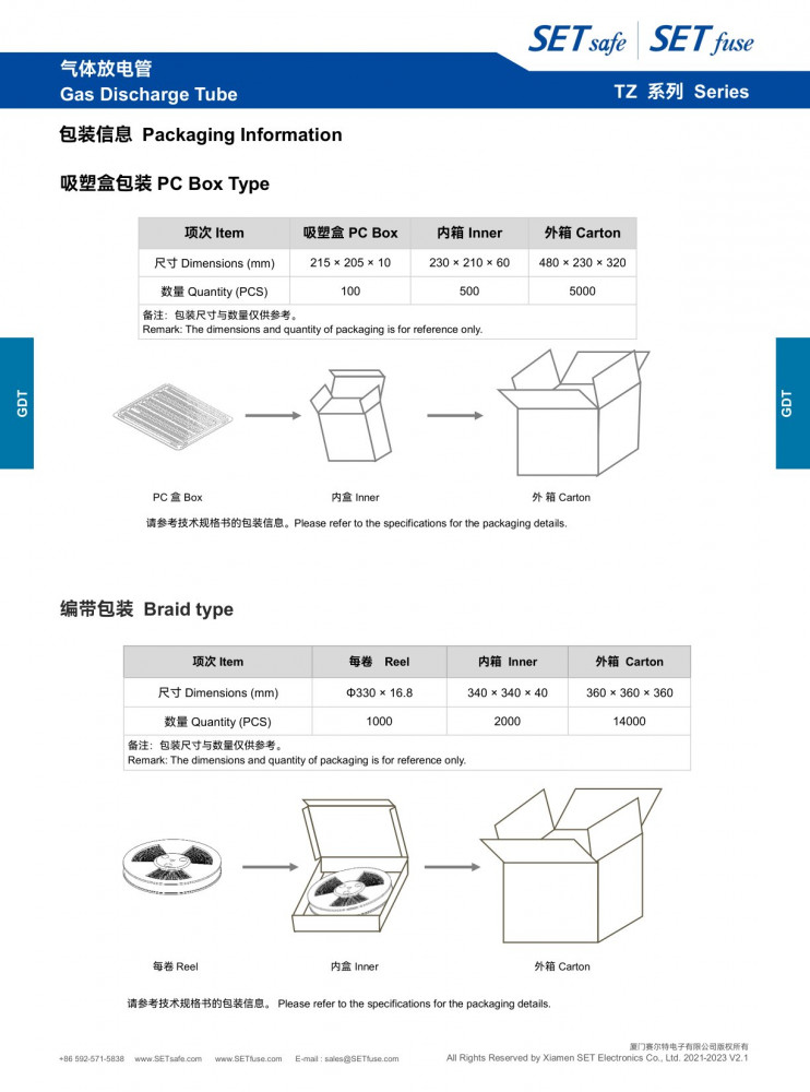 TZ091A-SMD datasheet page 8
