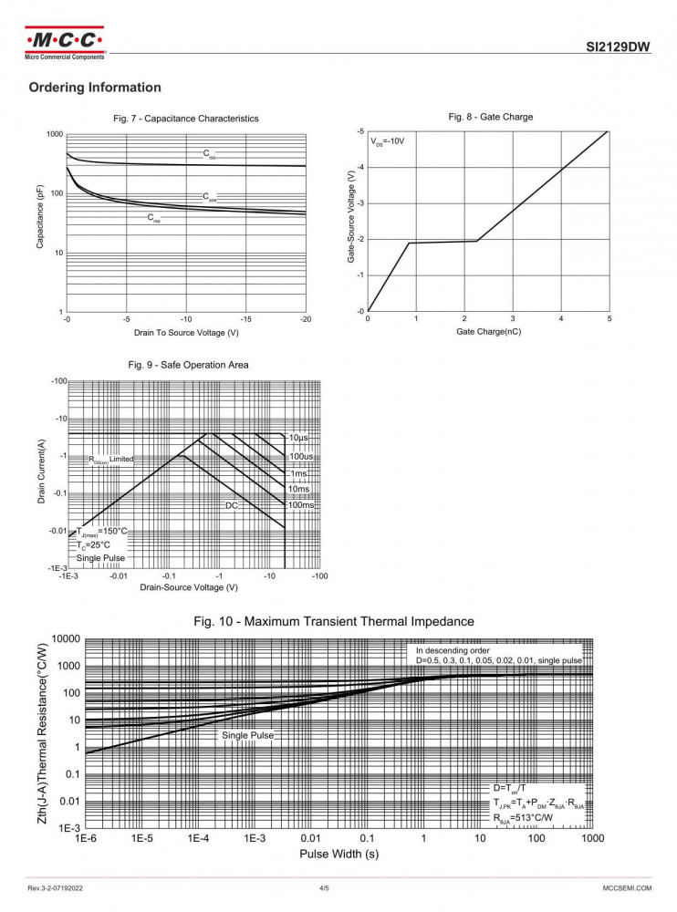 SI2129DW-TP datasheet page 4