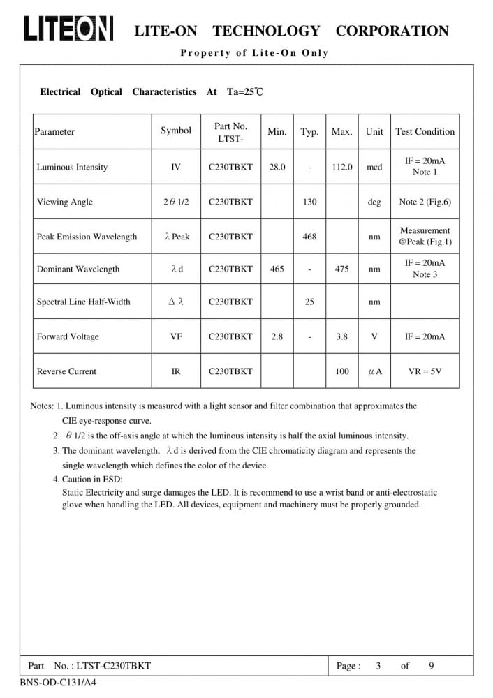 LTST-C230TBKT datasheet page 3