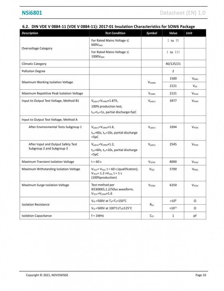 NSi6801 datasheet page 10