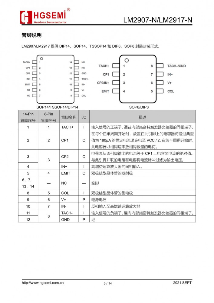 LM2907M-14/TR datasheet page 3