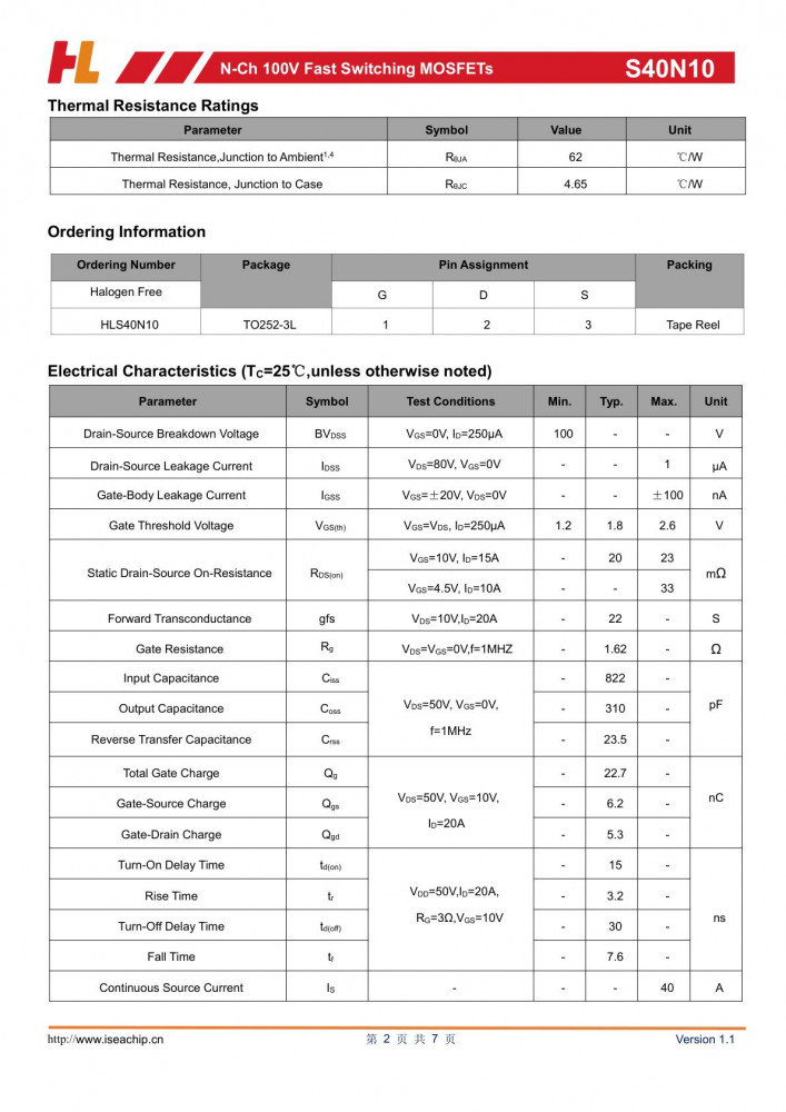 S40N10 datasheet page 2