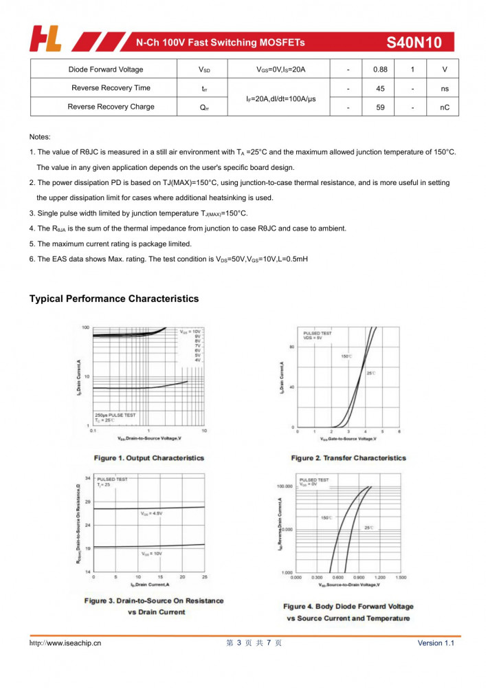 S40N10 datasheet page 3