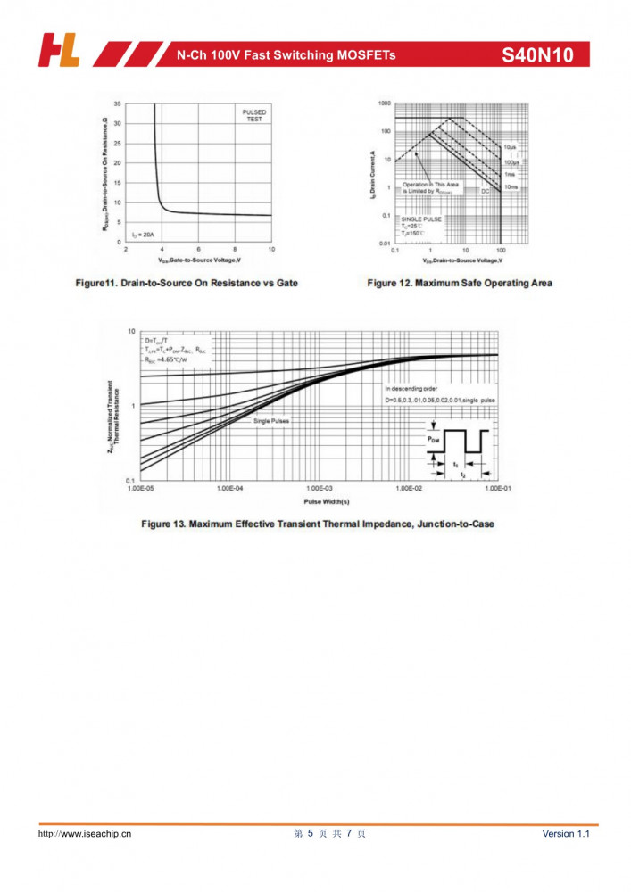 S40N10 datasheet page 5