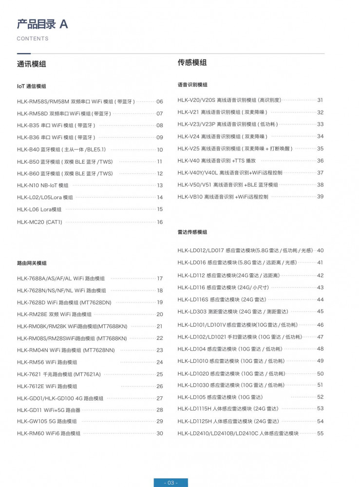 HI-LINK product guide page 4