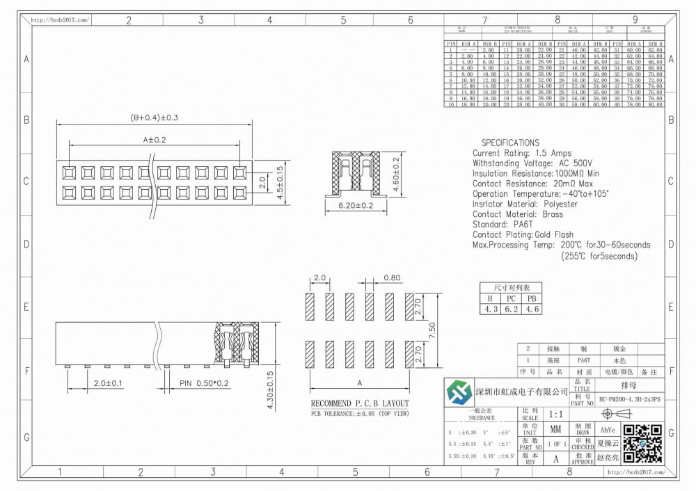 Hong Cheng HC-PM200-4.3H-2x3PS official dimensional drawing