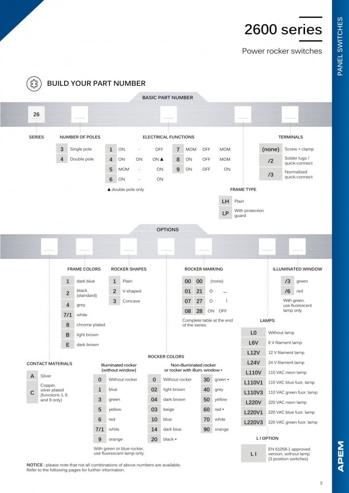 APEM 2600 series datasheet page 3