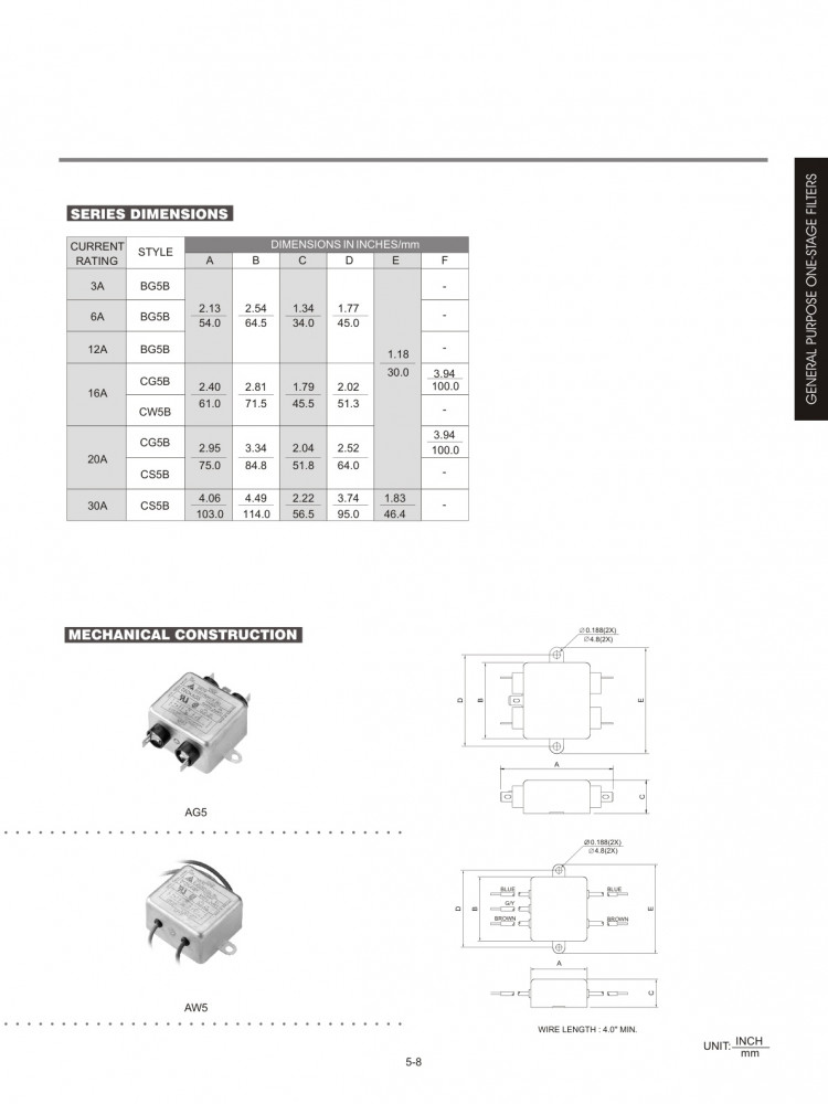 DELTA DK series datasheet page 3