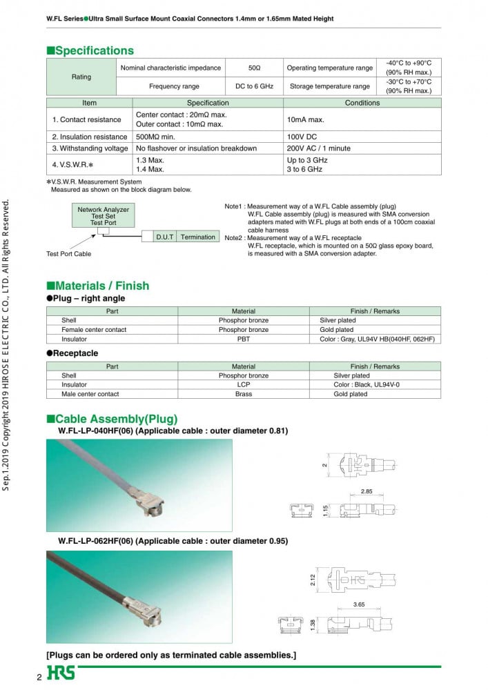 HRS W.FL datasheet page 2