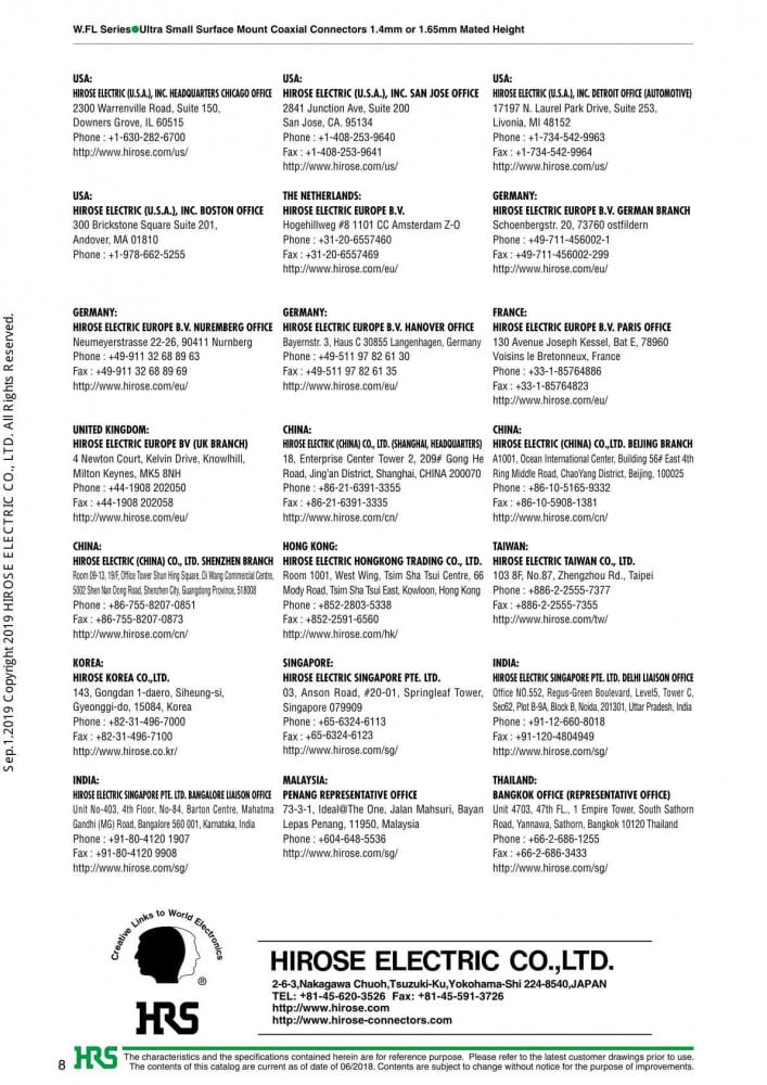 HRS W.FL datasheet page 8