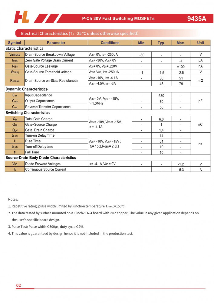 HL 9435A datasheet page 2