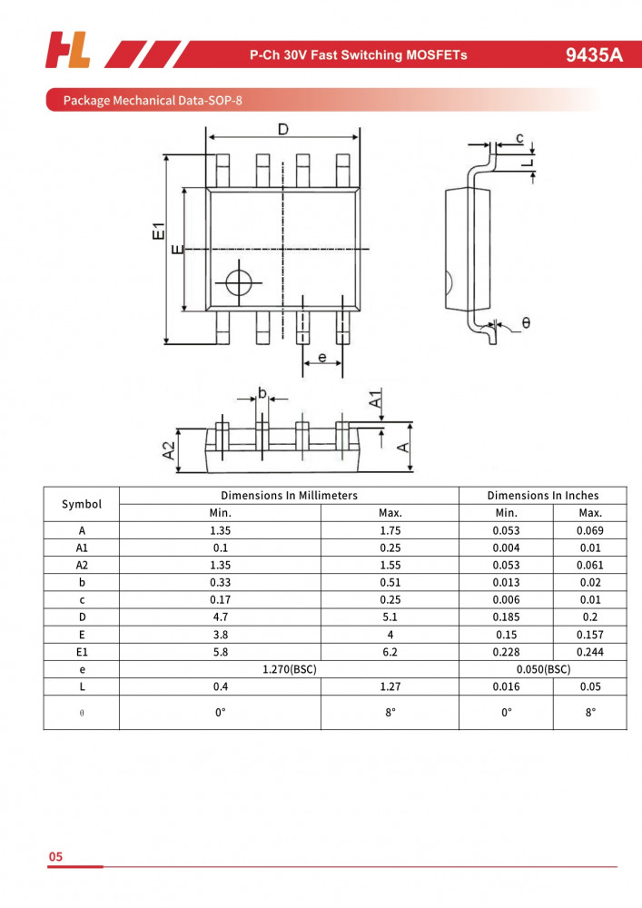 HL 9435A datasheet page 5