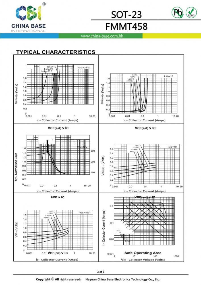 FMMT458 datasheet page 2
