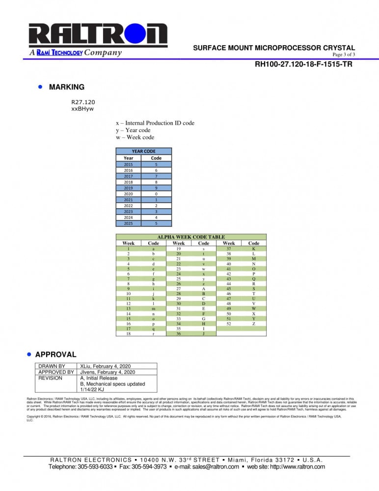 RH100-27.120-18-F-1515-TR specification page 3