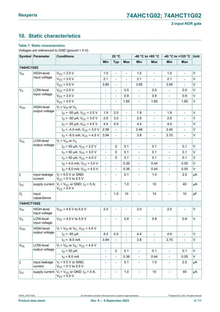 74AHCT1G02 datasheet page 4