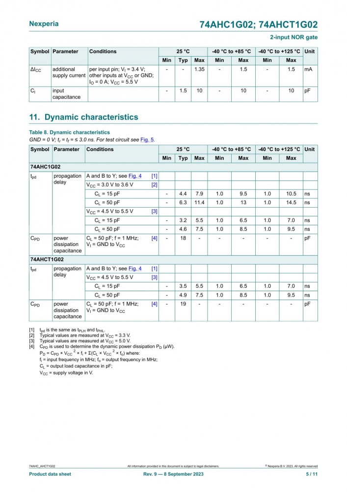 74AHCT1G02 datasheet page 5