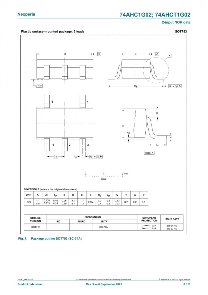 74AHCT1G02 datasheet page 8