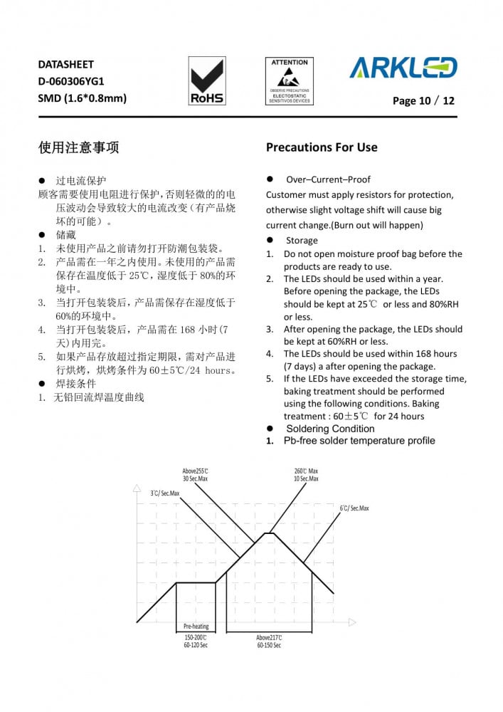 ARKLED datasheet page 10