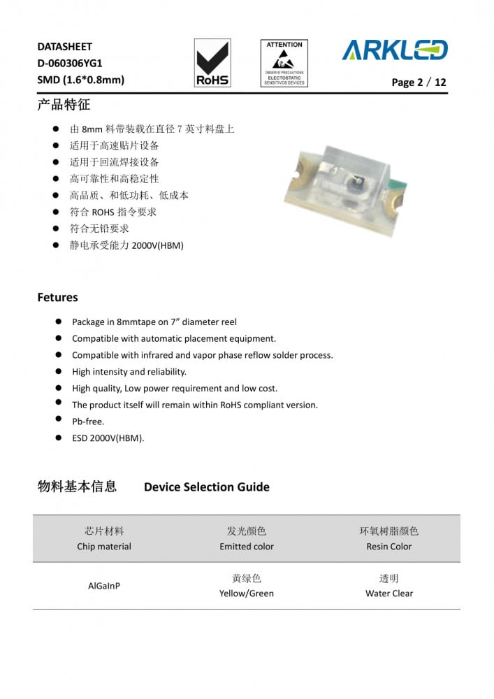 ARKLED datasheet page 2