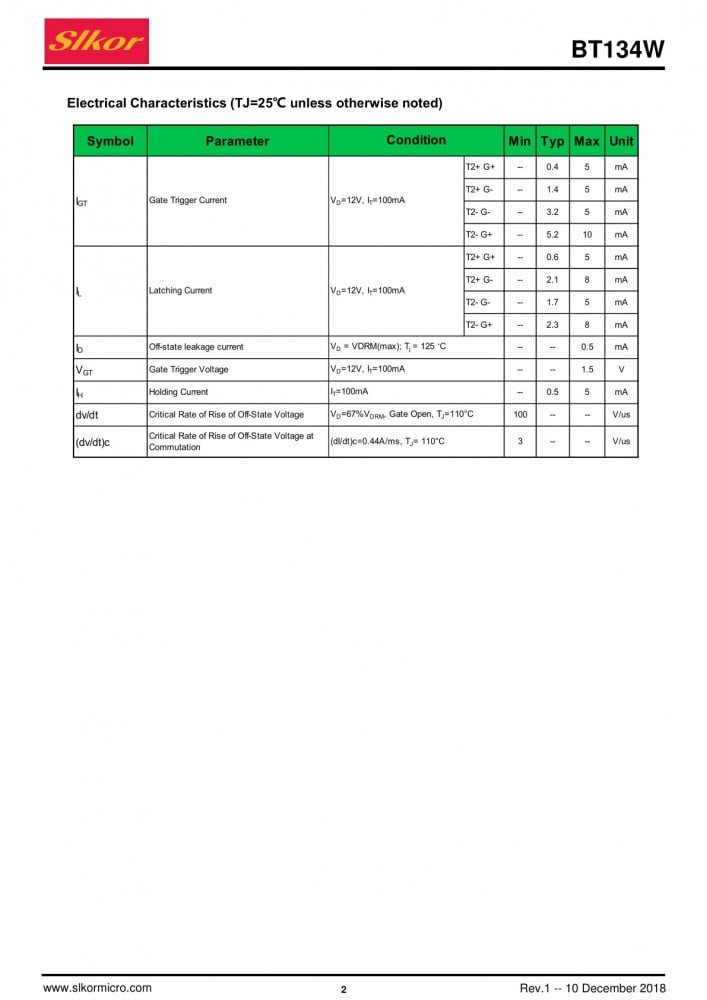 BT134W datasheet page 2