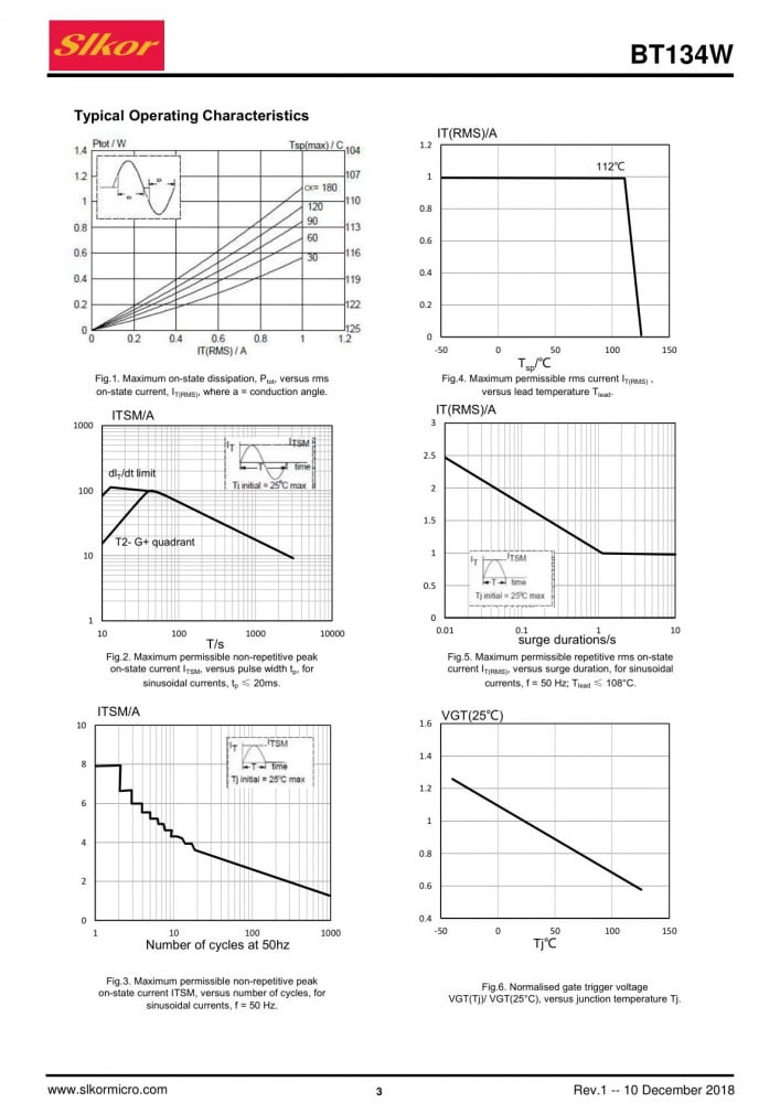 BT134W datasheet page 3