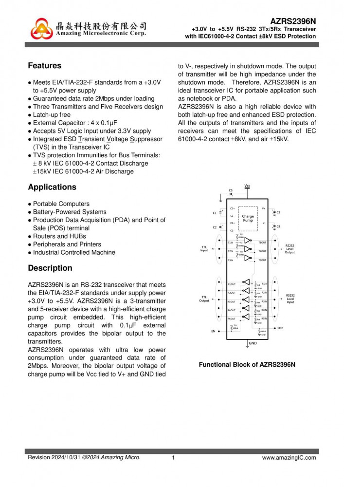 AZRS2396N datasheet page 1