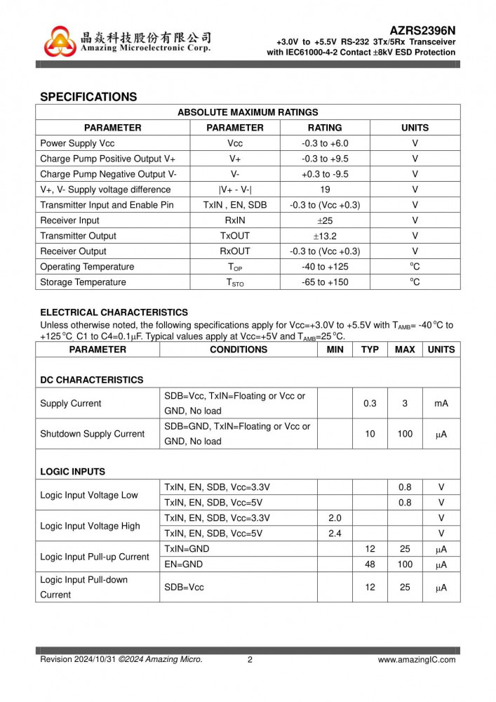 AZRS2396N datasheet page 2