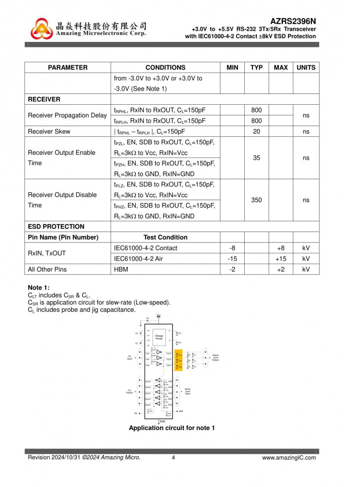 AZRS2396N datasheet page 4