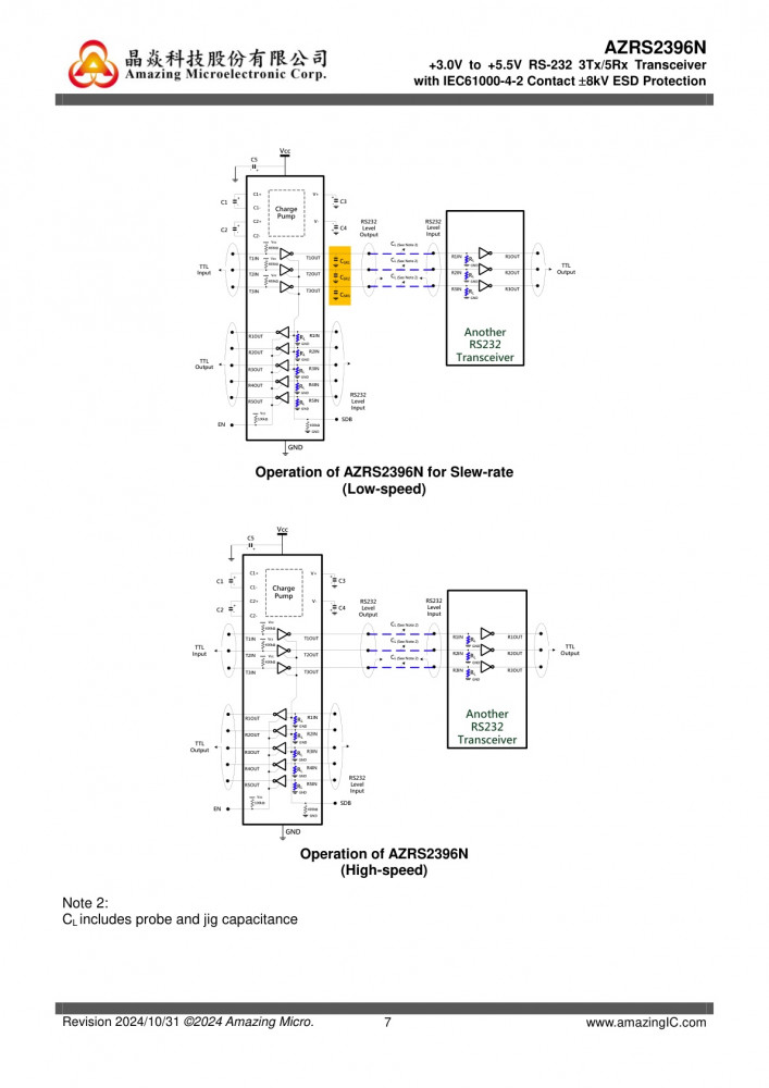 AZRS2396N datasheet page 7
