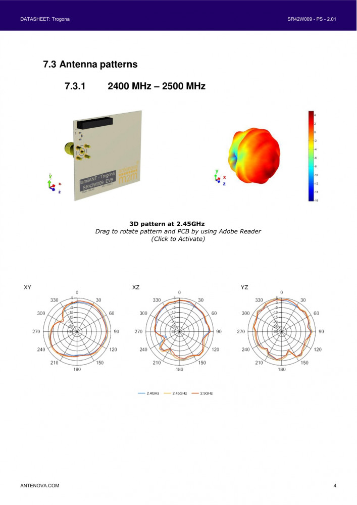 Trogona SR42W009 datasheet page 5