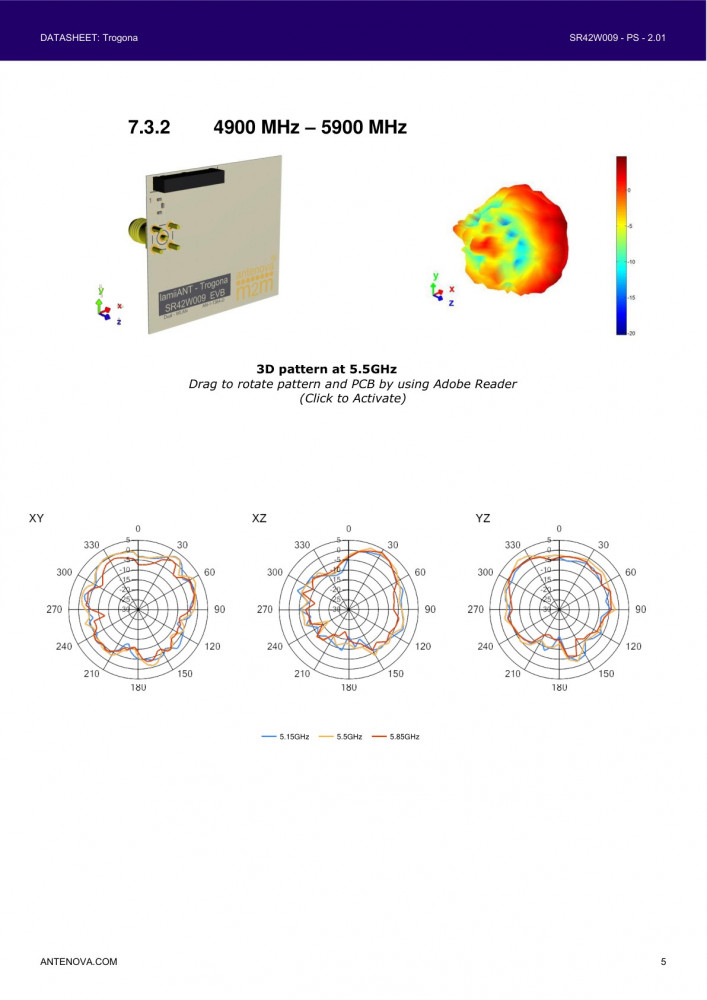 Trogona SR42W009 datasheet page 6
