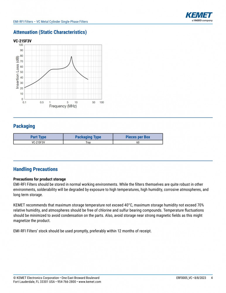 VC-215F3V performance characteristics