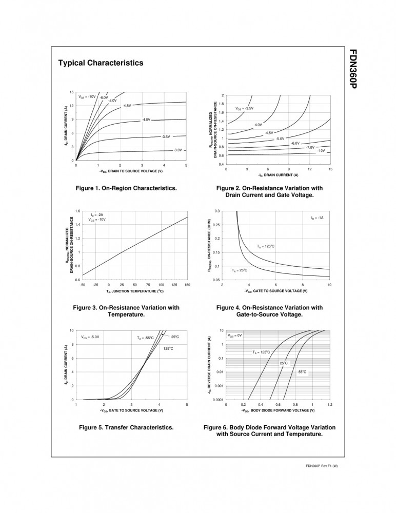 FDN360P datasheet page 4