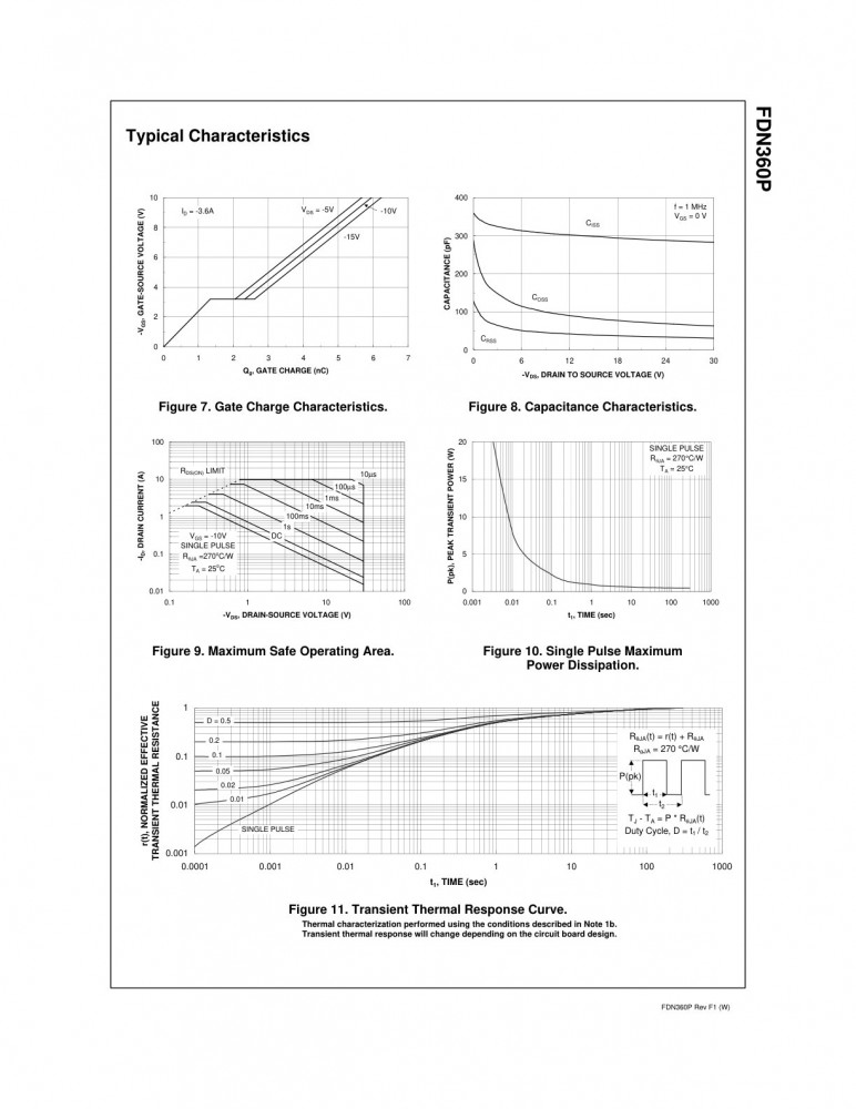 FDN360P datasheet page 5