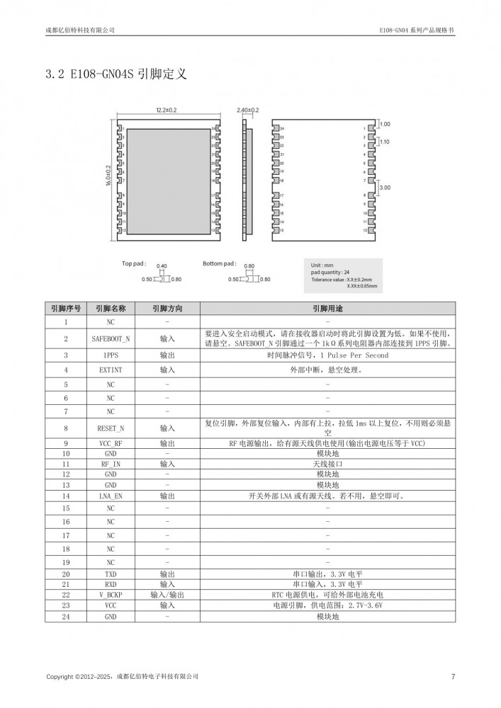 E108-GN04S datasheet page 10
