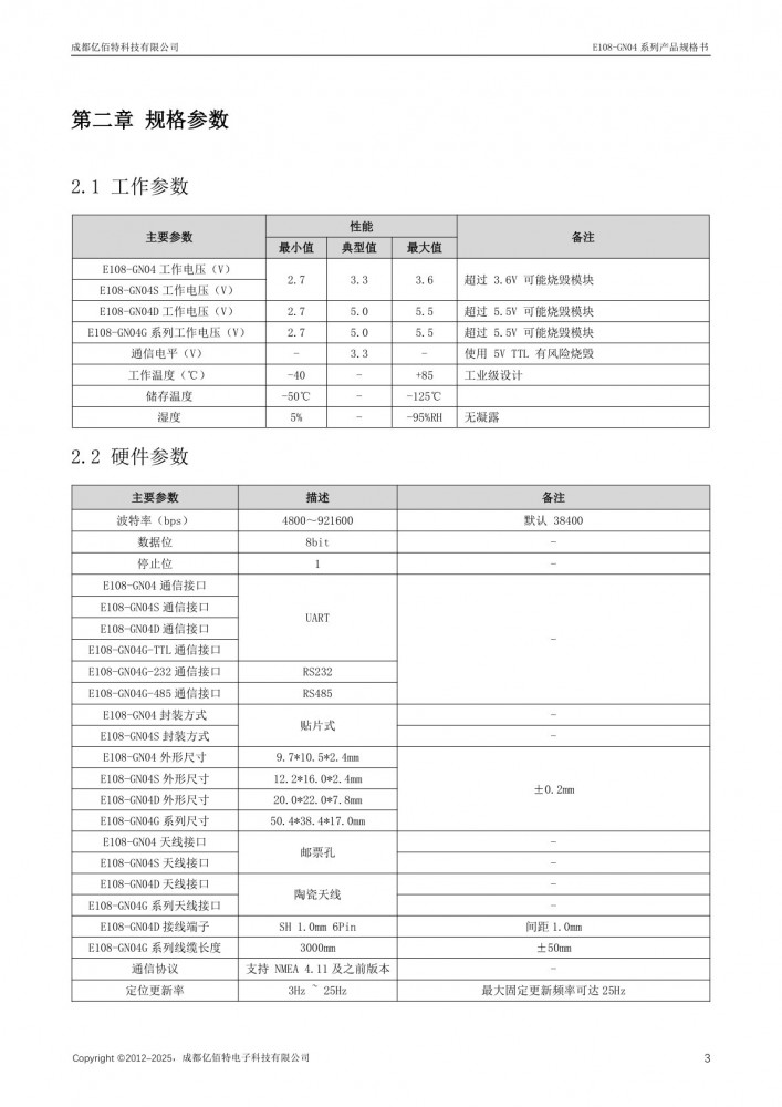 E108-GN04S datasheet page 6