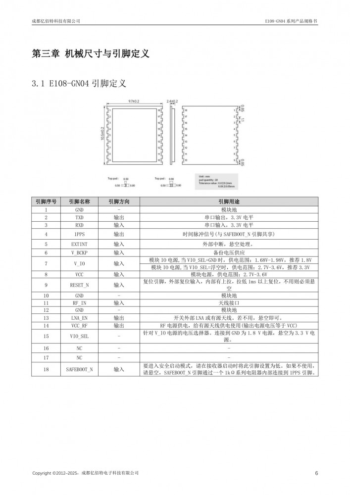 E108-GN04S datasheet page 9
