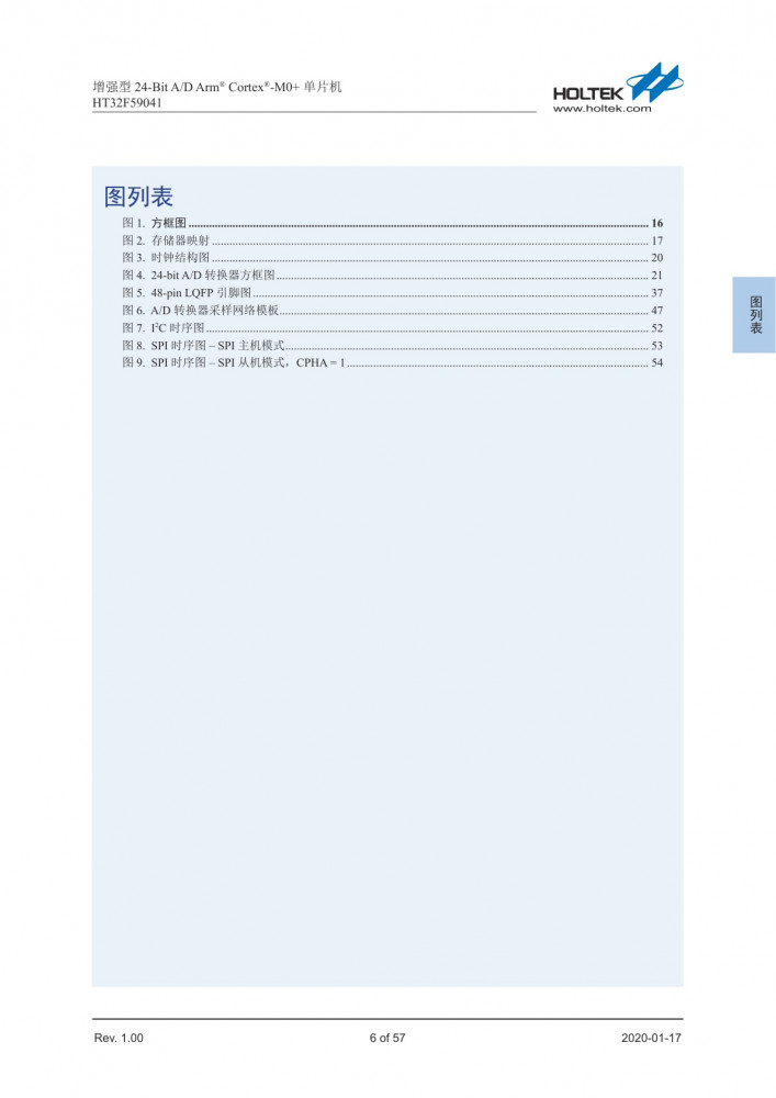 HT32F59041 datasheet page 6