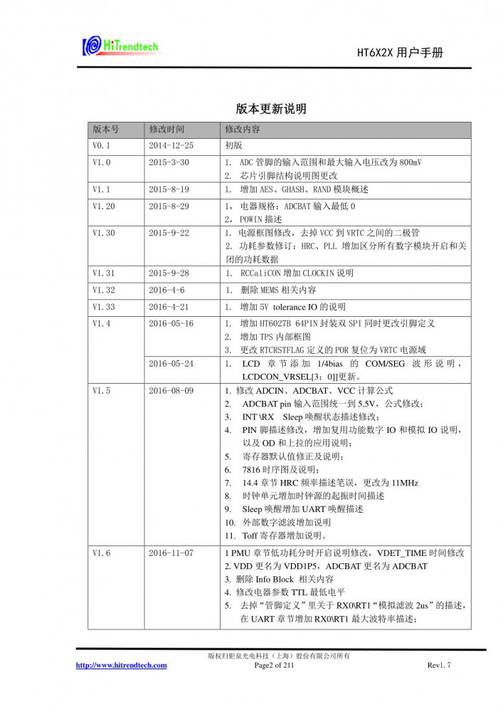 HT6025 technical manual page 2
