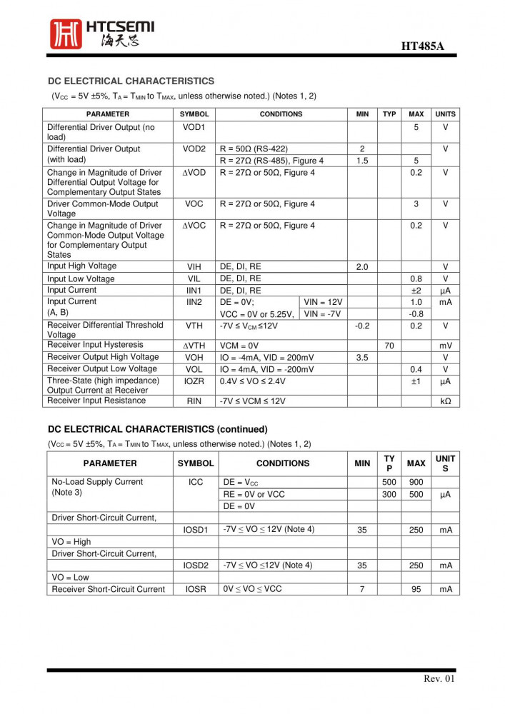 HT485 datasheet page 2