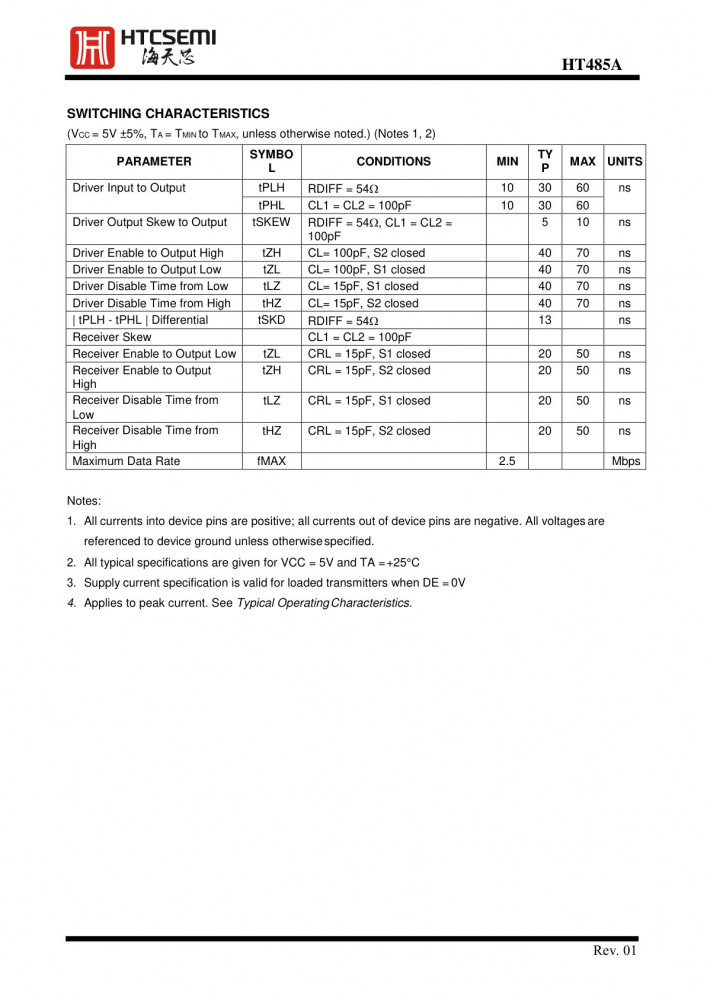 HT485 datasheet page 3