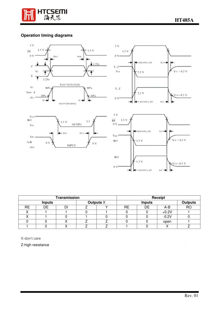 HT485 datasheet page 4