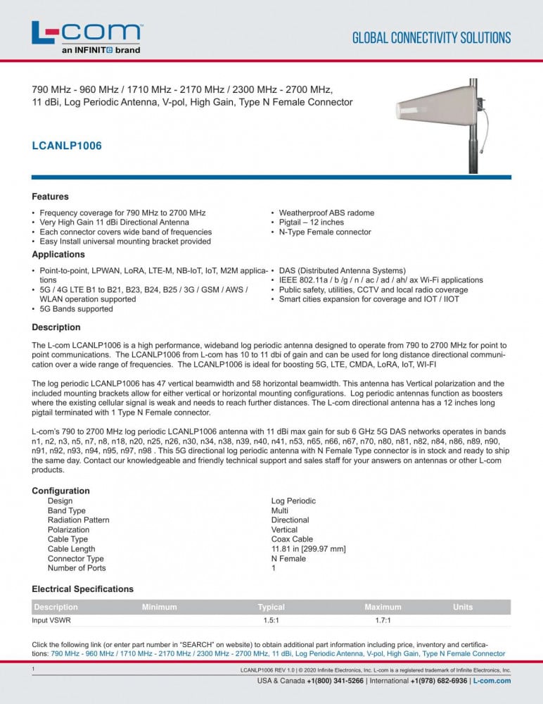 LCANLP1006 datasheet page 1