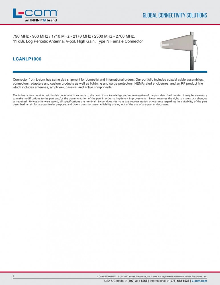 LCANLP1006 datasheet page 3