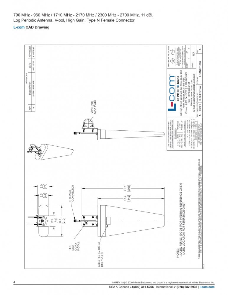 LCANLP1006 datasheet page 4