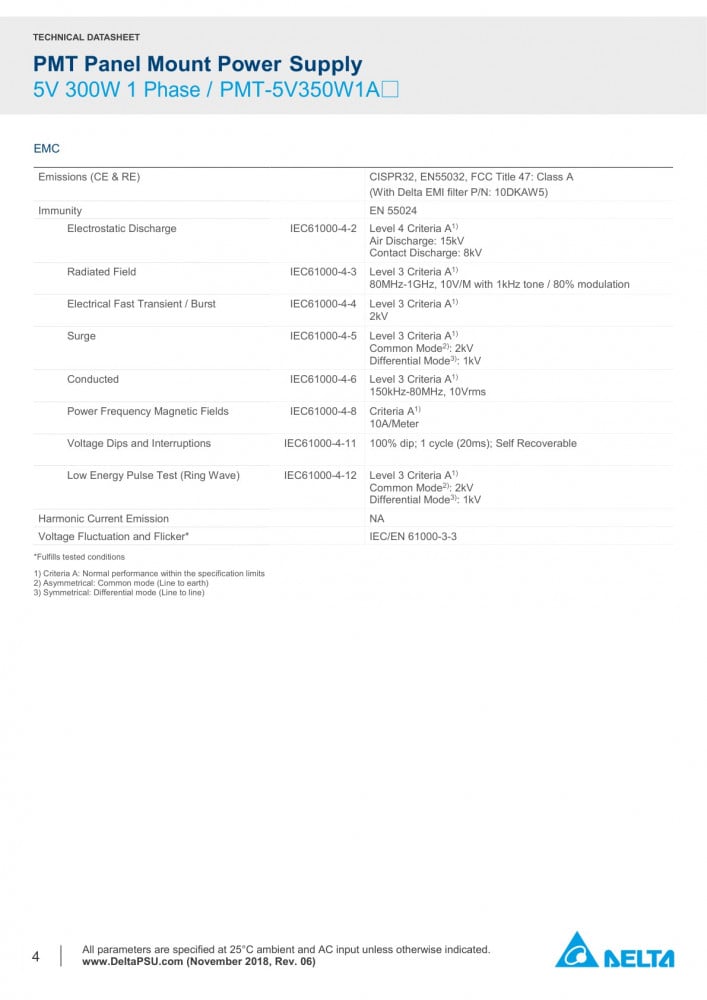 DELTA PMT-5V350W1AN datasheet page 4