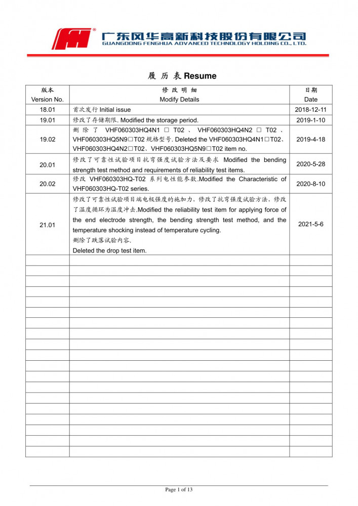 FH VHF060303HQ4N7ST02 approval sheet page 2